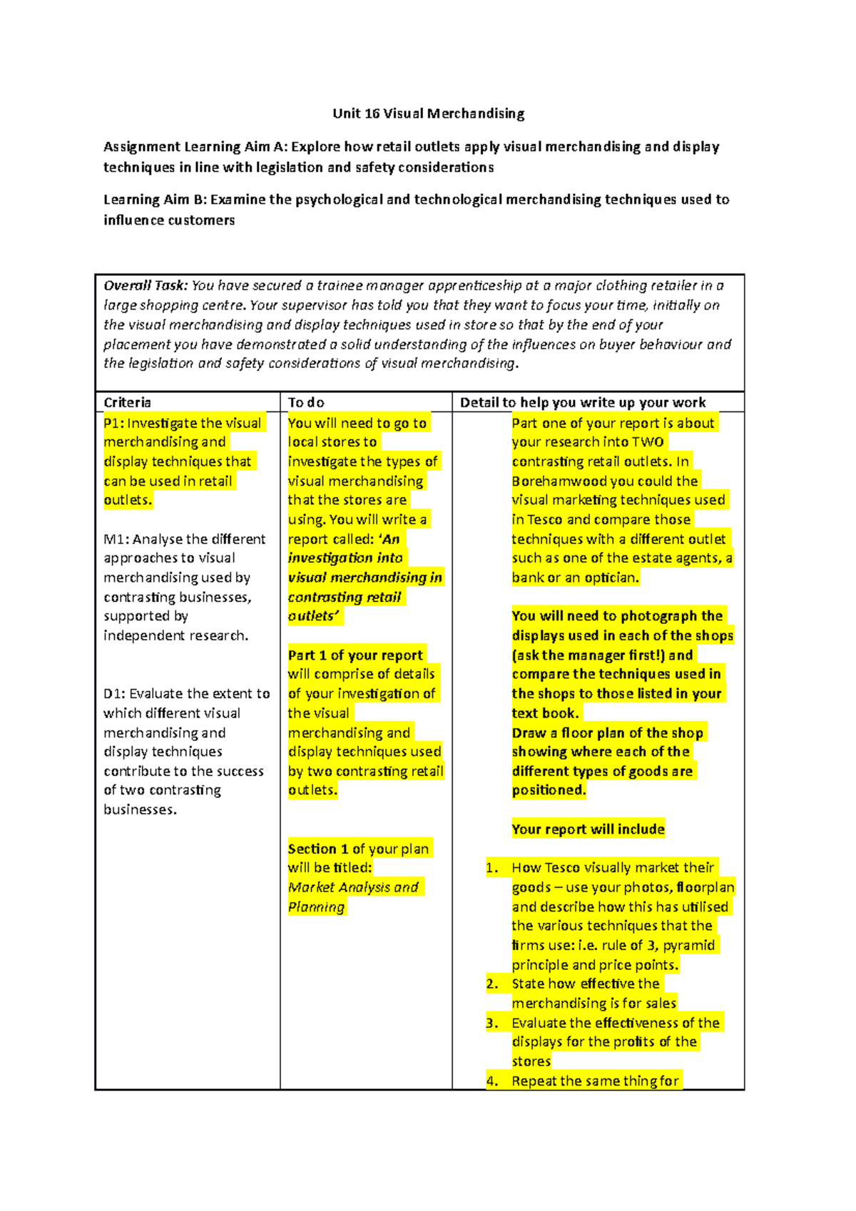 Unit 16 Visual Merchandising Checklist LAA, LAB - Unit 16 Visual ...
