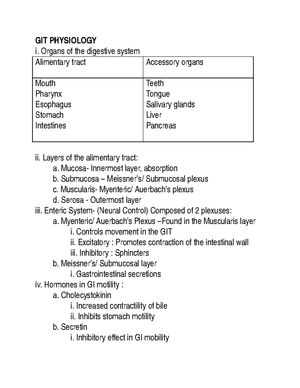 GIT Physiology - Lecture notes 1 - GIT PHYSIOLOGY i. Organs of the ...