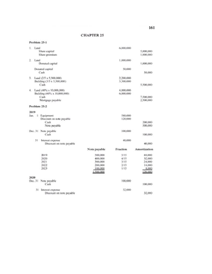 MS-44E (Relevant Costing with Linear Programming) - ReSA - THE REVIEW SCHOOL OF ACCOUNTANCY CPA ...