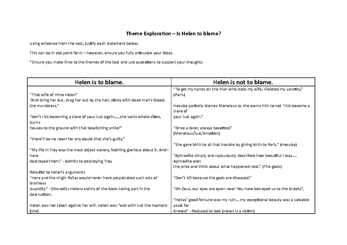 Theme Exploration - This can be in dot point form – however, ensure you ...