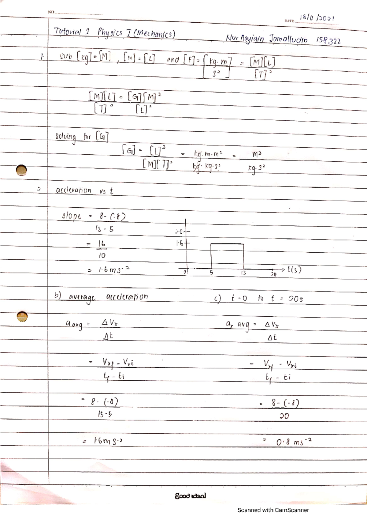 ZCA101 Assigment 1 answer - NO DATE: Tutorial 1 Physics I (Mechanics ...