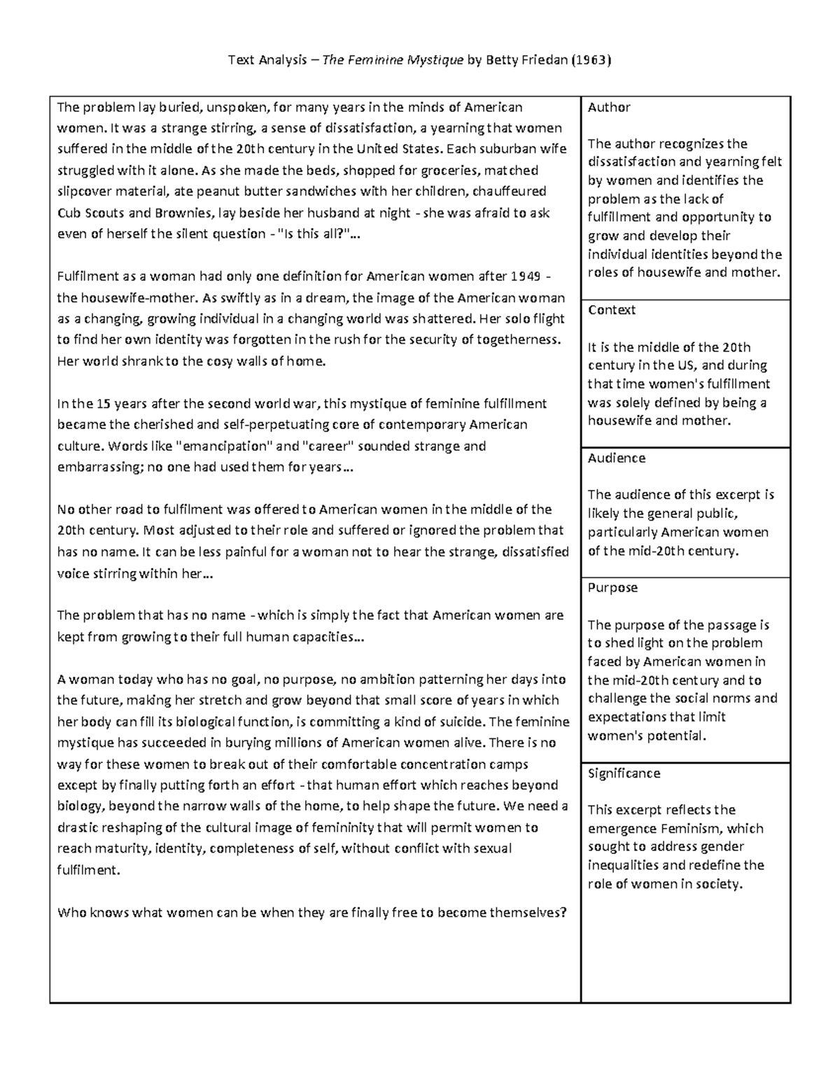 Now statement - history 11 acaps - Text Analysis – The Feminine ...