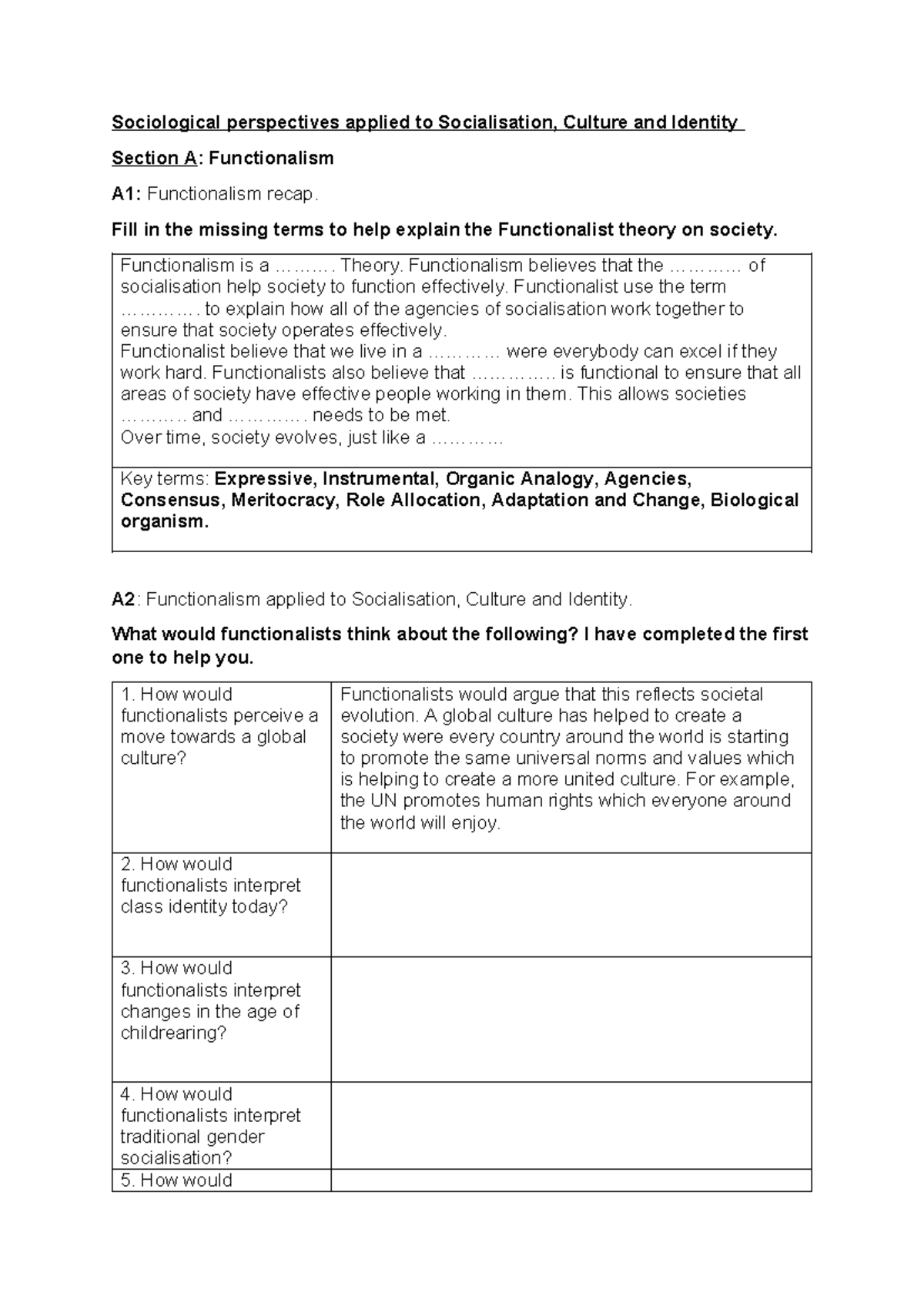 Sociological perspectives applied to Socialisation - Fill in the ...