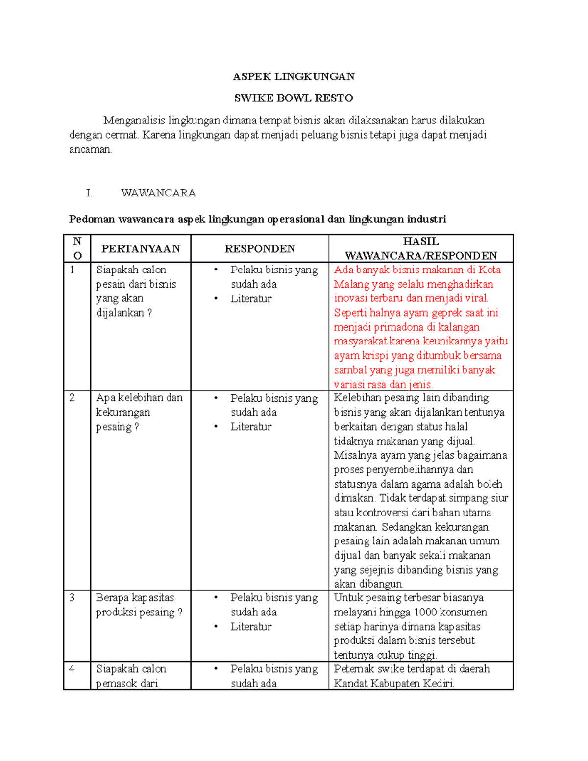 Aspek Lingkungan 1 - World Care:) - ASPEK LINGKUNGAN SWIKE BOWL RESTO ...