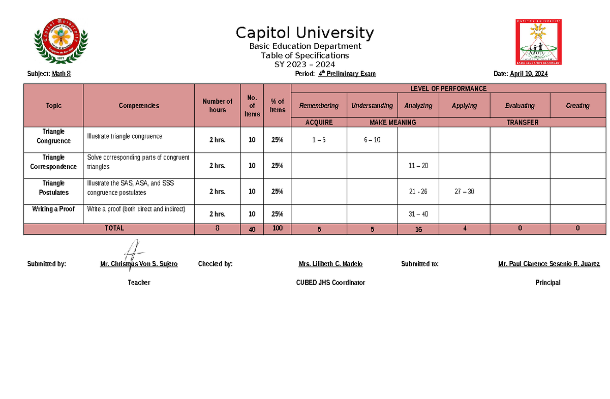 TOS-MATH8-4th Final - TOS in Math 8 - Capitol University Basic ...