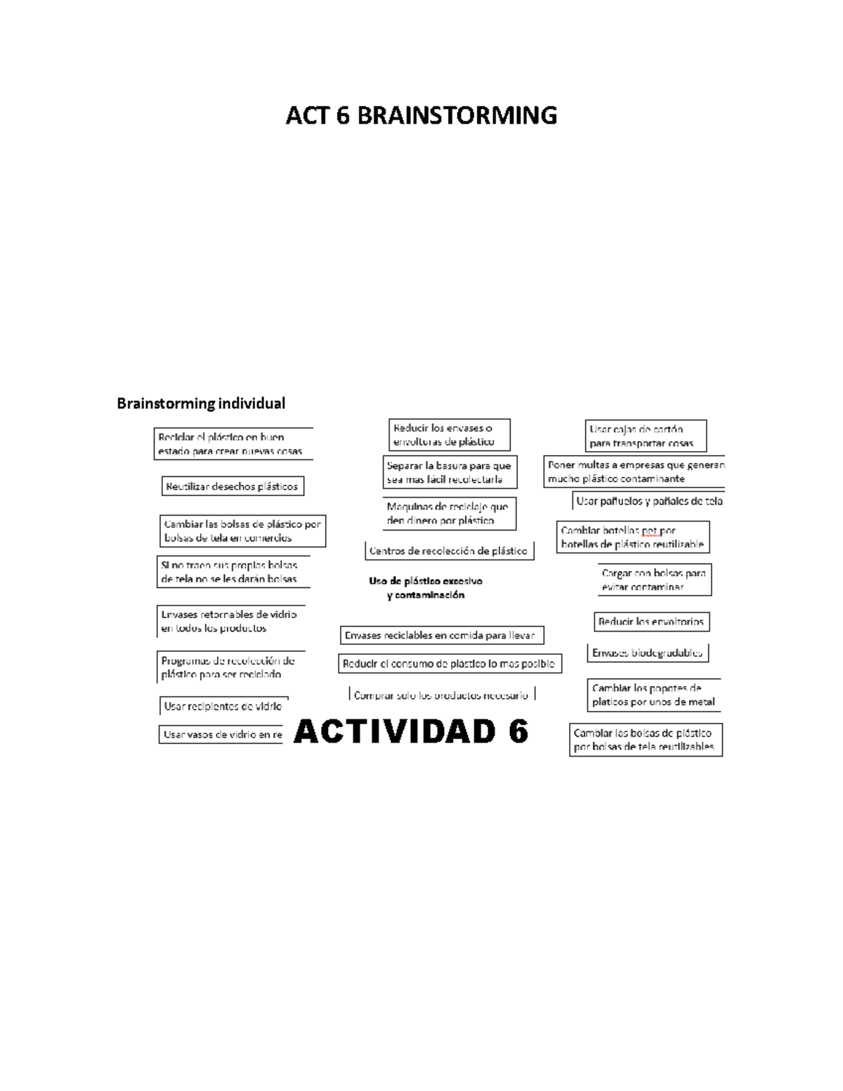 Act 6. Brainstorming - Solucionar para Cambiar - ACT 6 BRAINSTORMING Brainstorming individual ...
