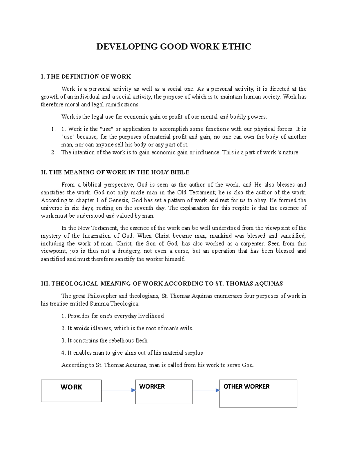 Developing GOOD WORK Ethic - DEVELOPING GOOD WORK ETHIC I. THE ...