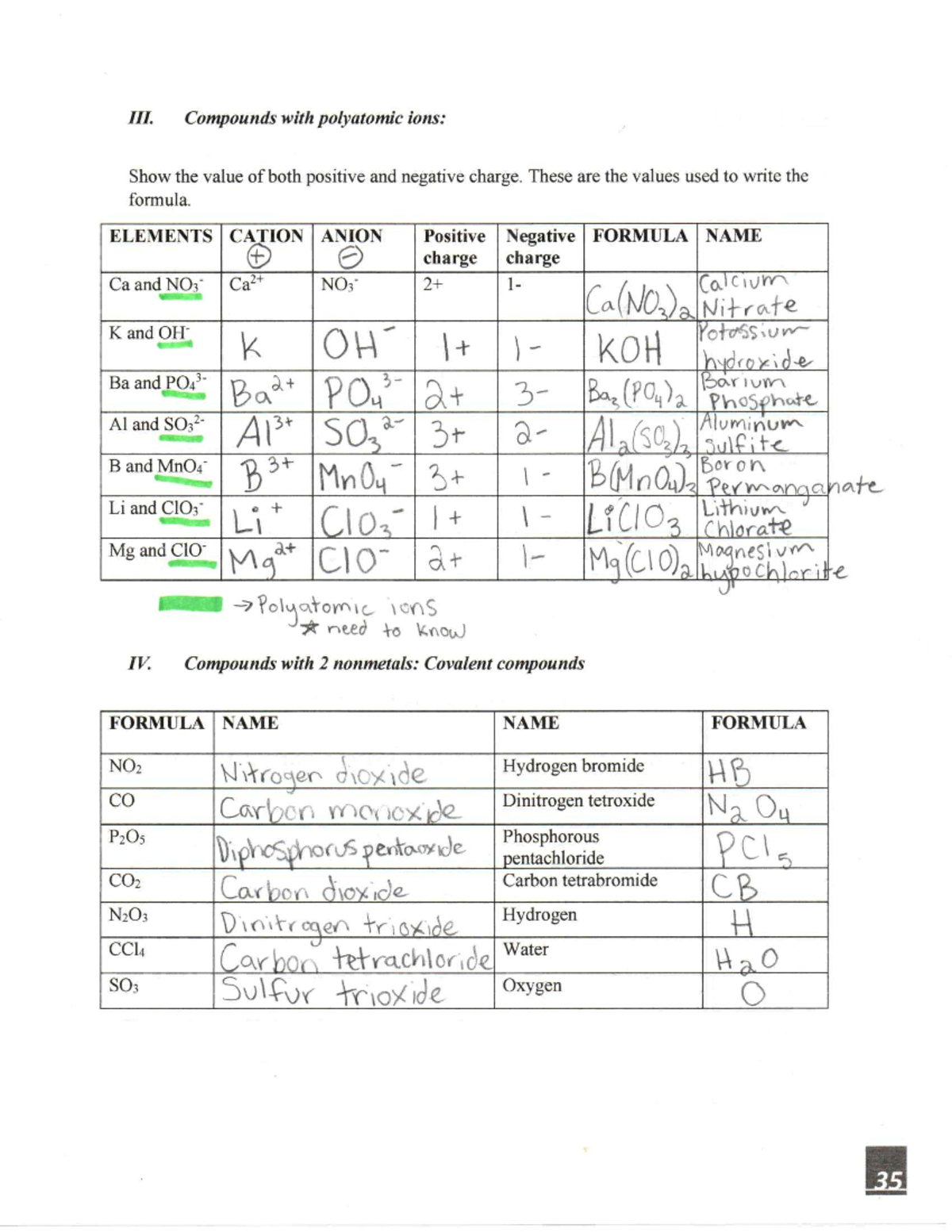 Lab 5- Polyatomic Ions - CHEM1151 - Studocu