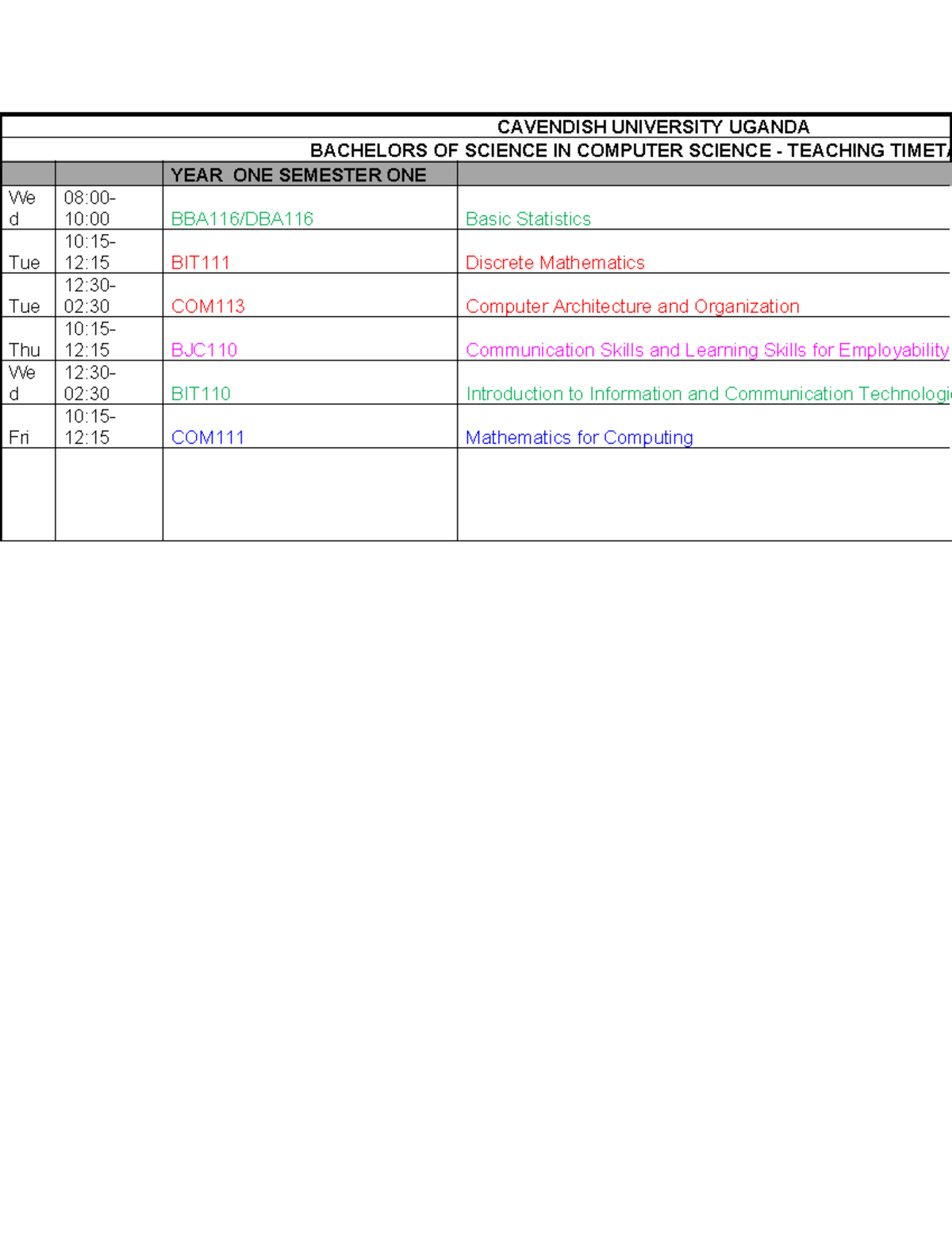 TIME Table - CAVENDISH UNIVERSITY UGANDA BACHELORS OF SCIENCE IN ...