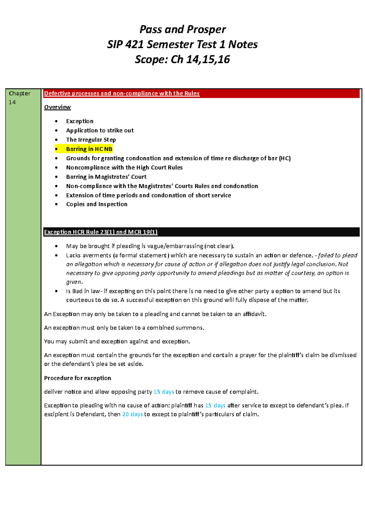 No nonsense SIP421 Sem test 1 Notes Ch 14-16 - SIP 421 Semester Test 1 ...