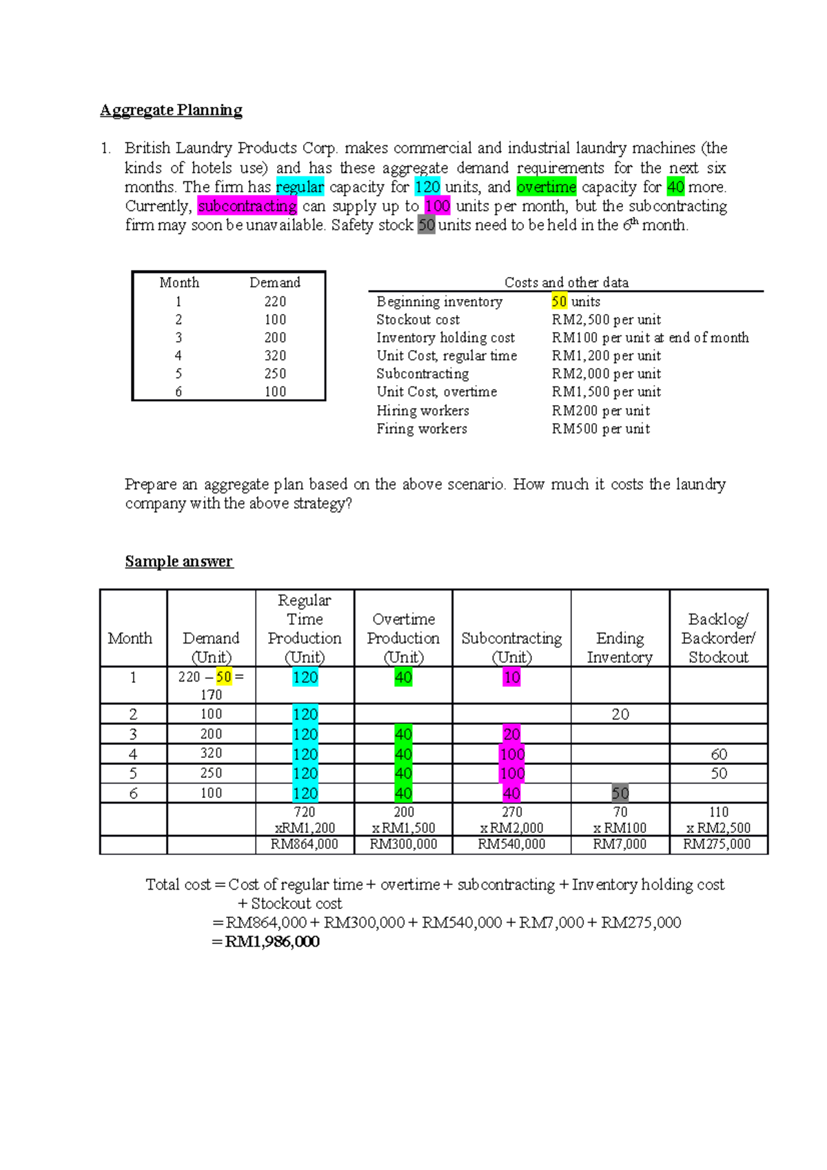 Aggregate Planning - Studocu