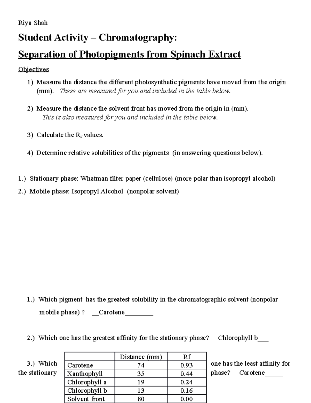 Student Activity Sheets 1 Chromatography - Riya Shah Student Activity ...