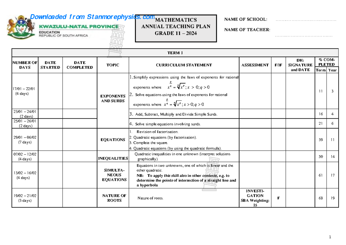 KZN Maths Grade 11 ATP 2024 - TERM 1 NUMBER OF DAYS DATE STARTED DATE ...