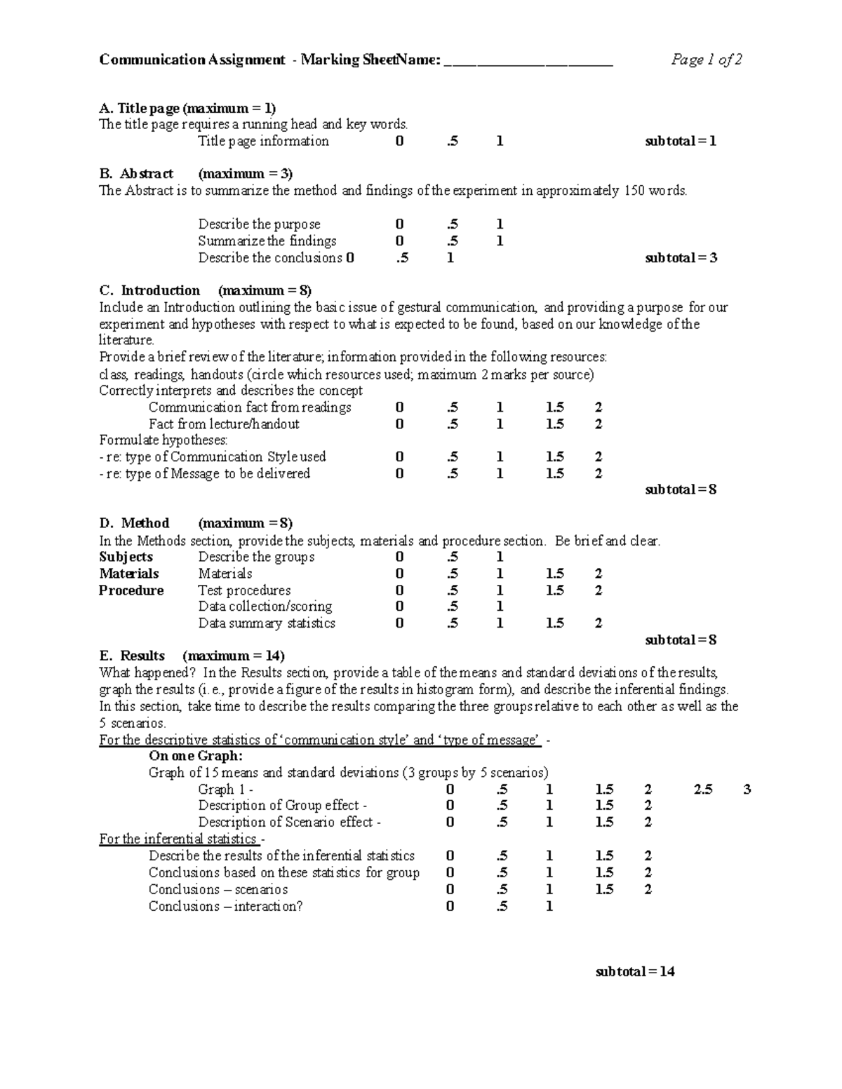 Communication marking sheet -2021 - Communication Assignment - Marking ...