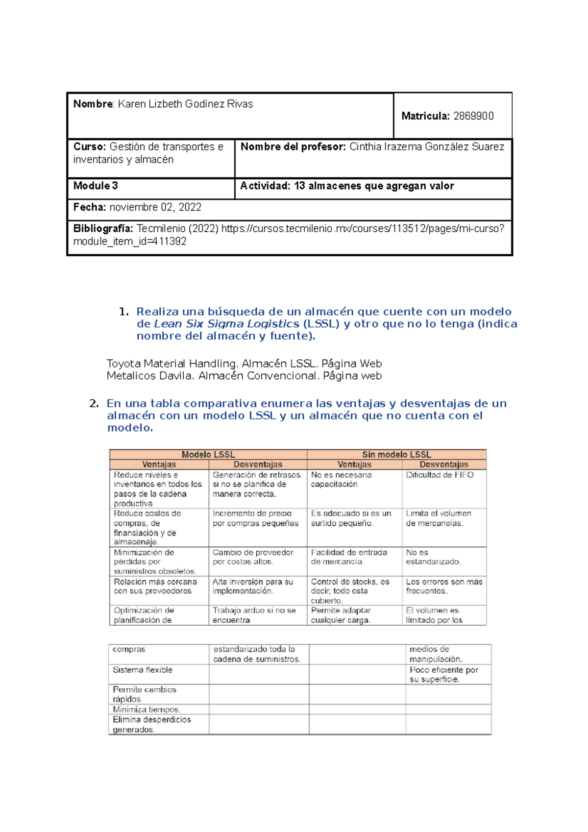 ACT. 13 Gestion - sujedxujkied - Nombre : Karen Lizbeth Godínez Rivas ...