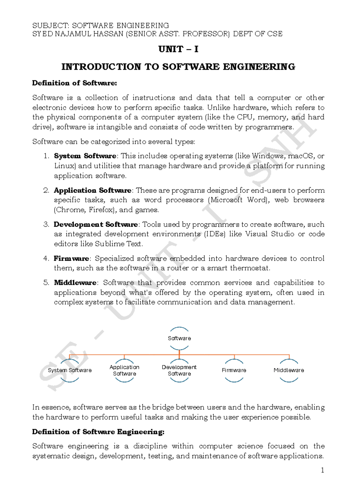 Software Engineering - UNIT I - SCET - SYED NAJAMUL HASSAN (SENIOR ASST. PROFESSOR) DEPT OF CSE ...
