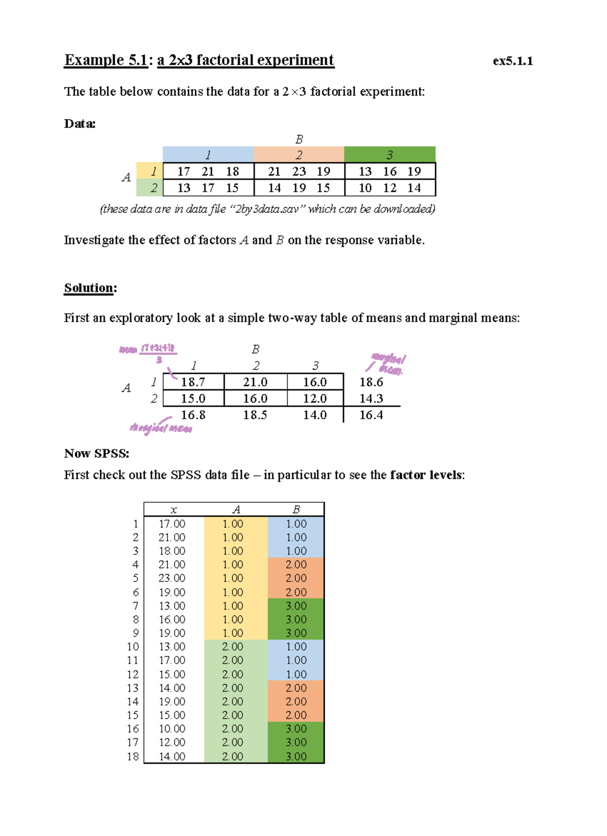 Ch5-ex - ejercicios resueltos - Example 5. 1 : a 2x3 factorial ...
