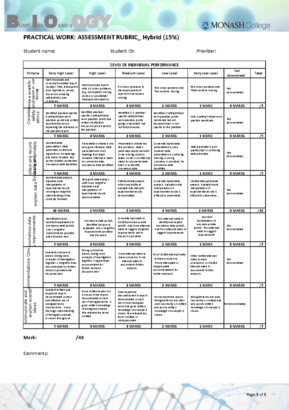 S1 2023 A2 Rubric - biology - Page 1 of 1 BUNIT I 01 OAND 0OL 2 GY ...