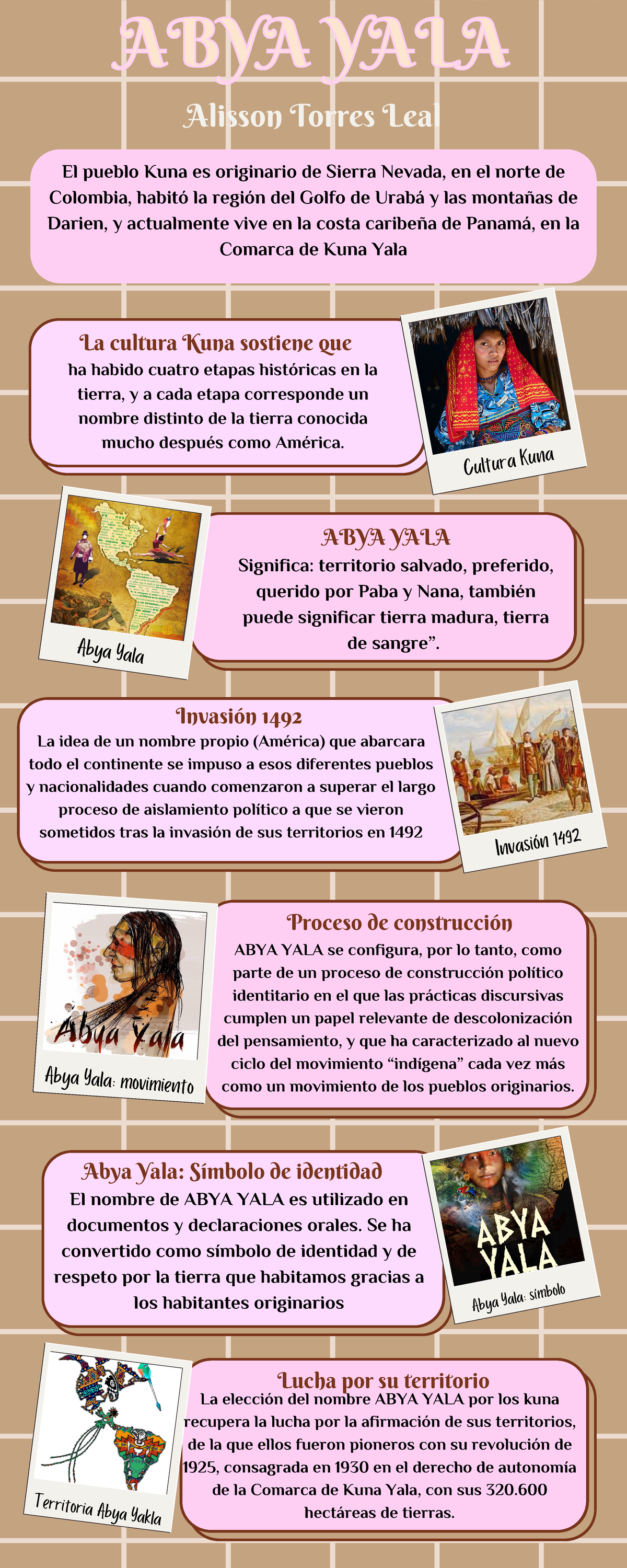 Abya Yala - Infografía sobre Abya Yala - La idea de un nombre propio ...