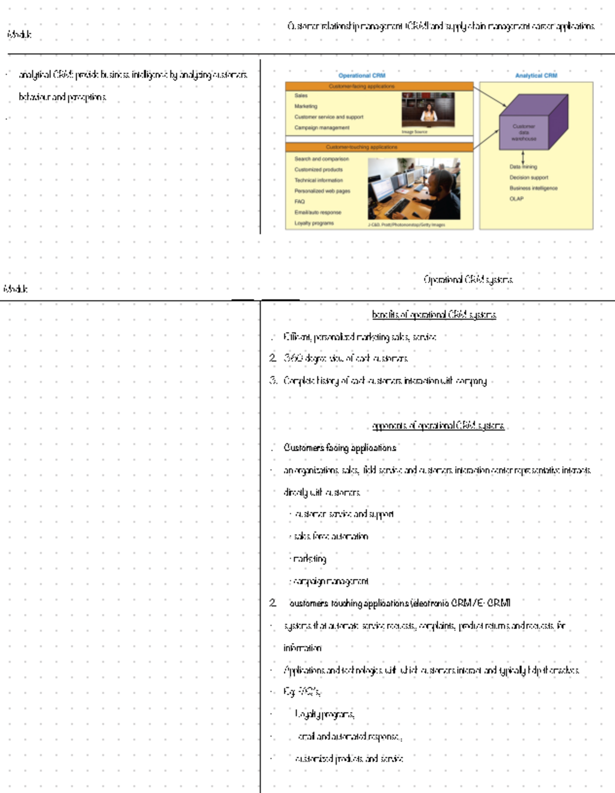 Comm 213 module 11 part 2 - Module 11 Customer relationship management ...