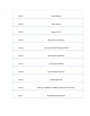 Aerodinamica - MANUAL AERODINAMICA AERODIN¡MICA DEFINICIONES Aerodin ...