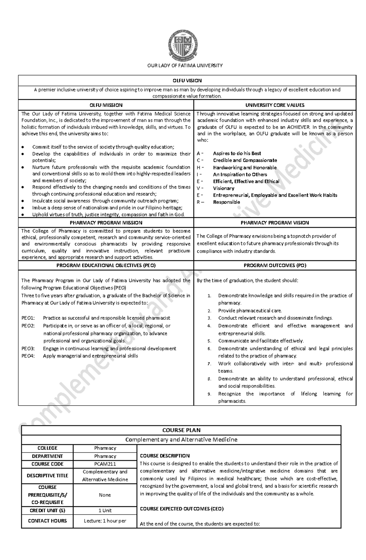 PCAM211 Course Syllabus First Sem - OUR LADY OF FATIMA UNIVERSITY OLFU ...