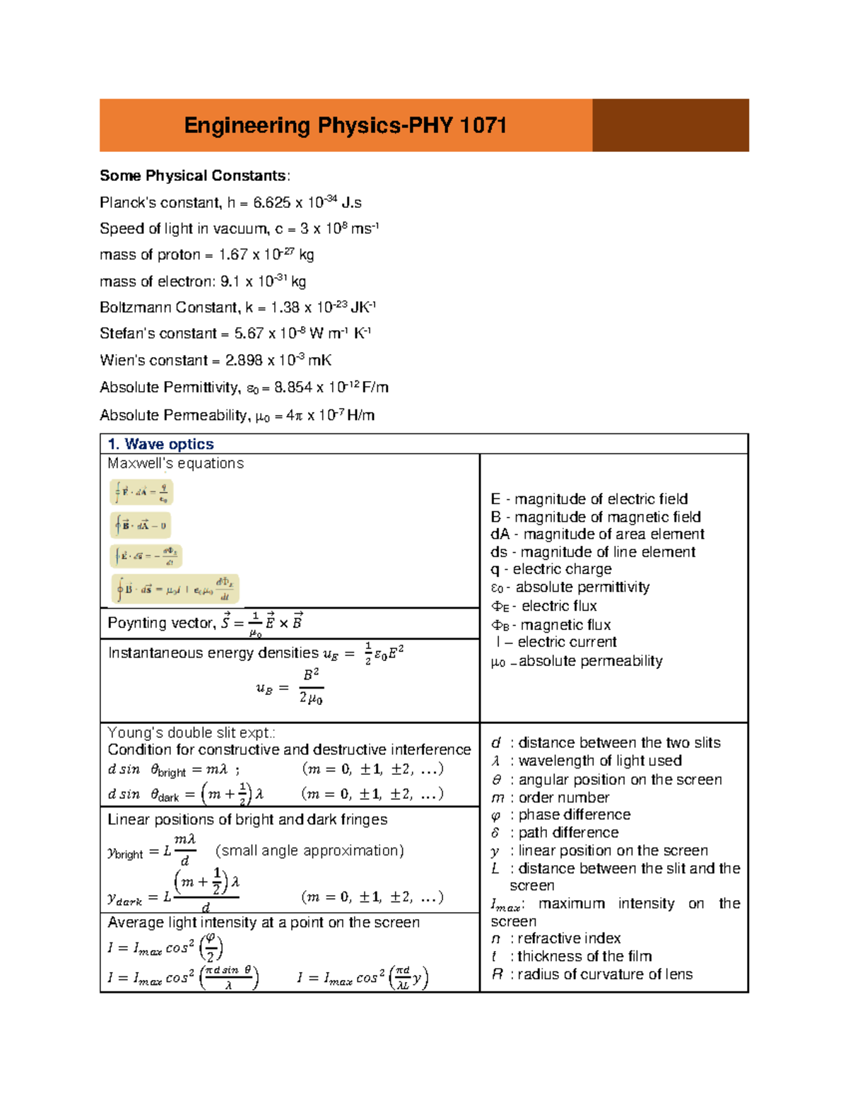 Formula Table-Jan2023-PHY 1071 - Engineering Physics-PHY 1071 Some ...