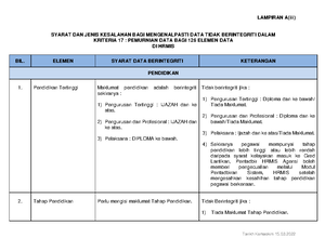 swot analysis telekom malaysia - Management Accounting - Studocu