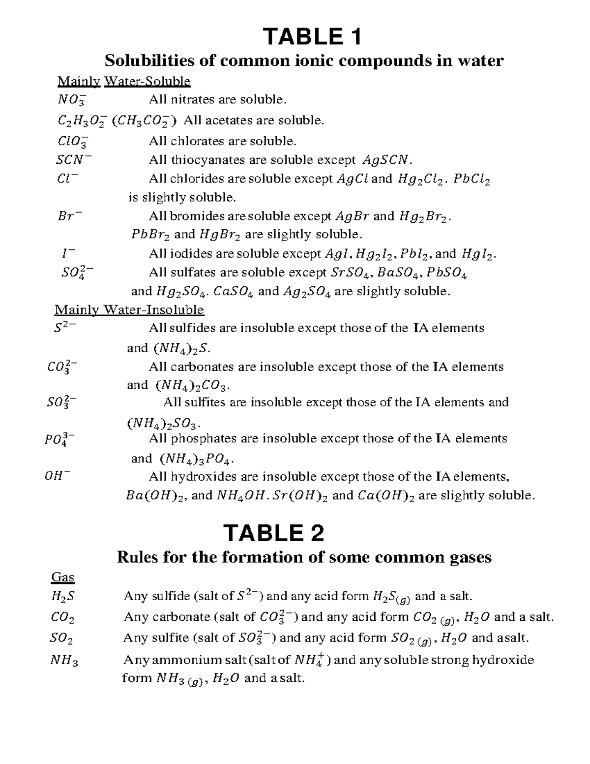 Solubility Table New - TABLE 1 Solubilities of common ionic compounds ...