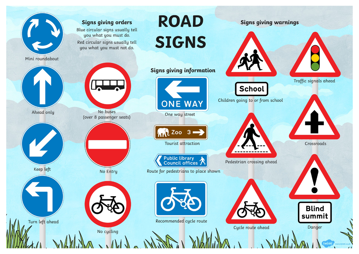 British Road Signs Large Poster - Signs giving orders ROAD Signs giving ...