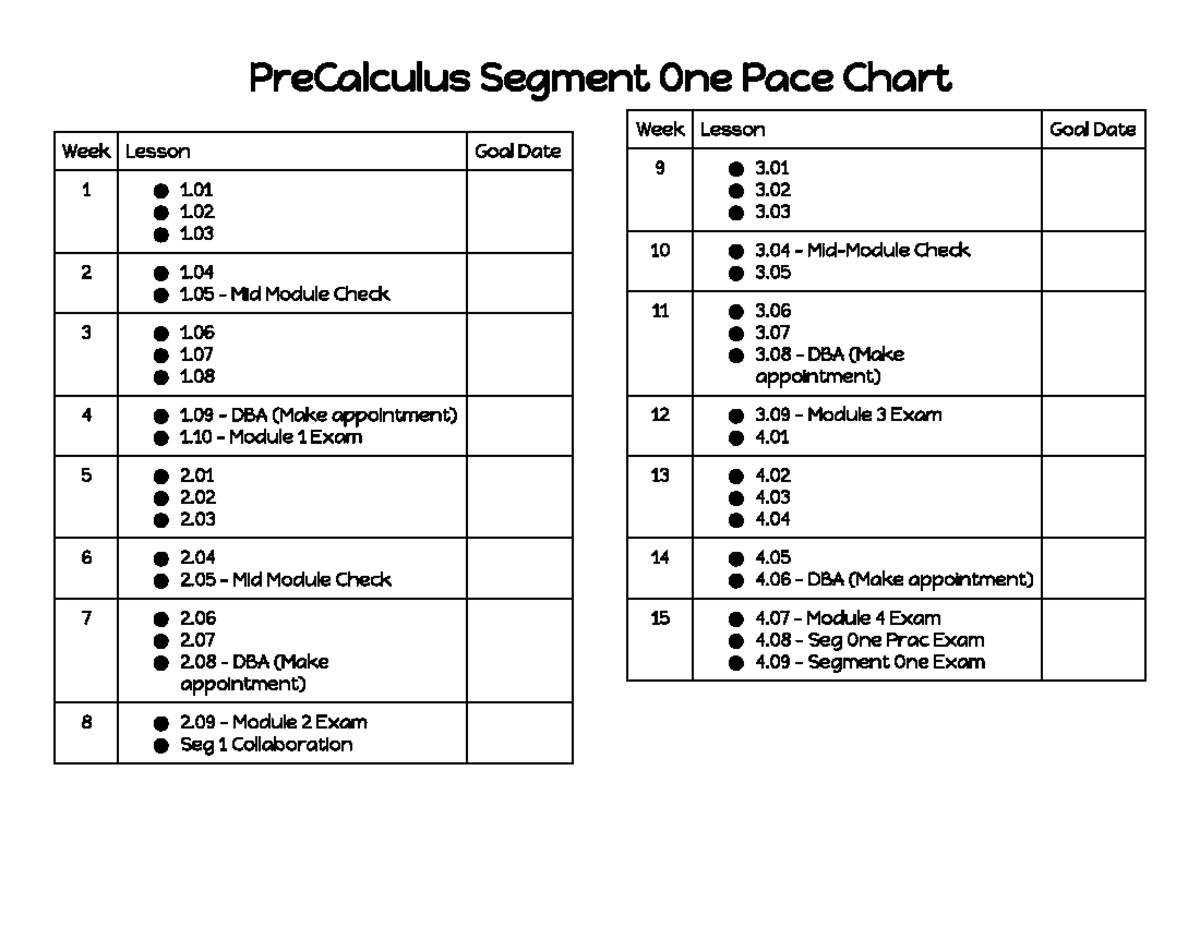 Copy of M1 first Precalculus V21 Pace Chart - PreCalculus Segment One ...