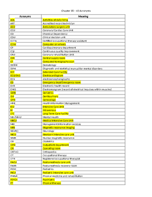Chapter 32 and 17 obj - Chapter 32 Describe several roles of the nurse ...