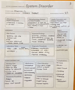 ATI System Disorder- Appendicitis - PNE171 - Studocu