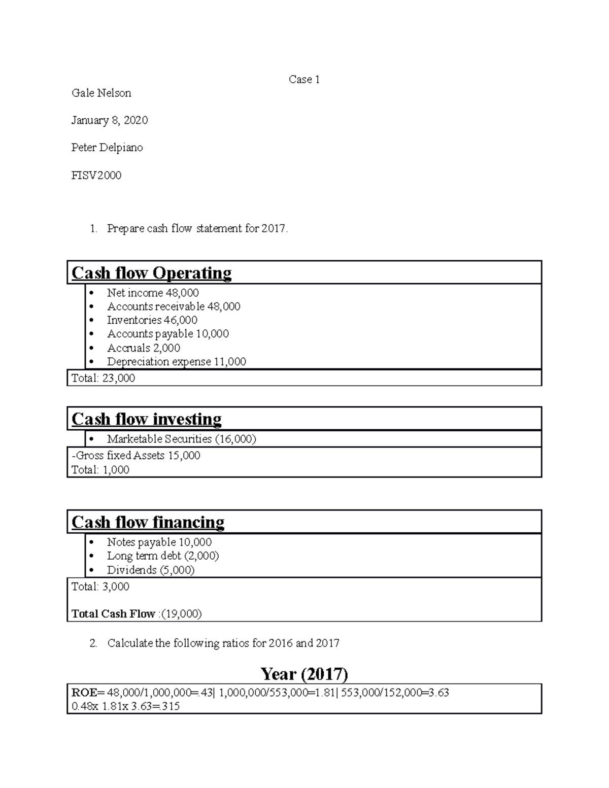 Case Study - Case 1 Gale Nelson January 8, 2020 Peter Delpiano FISV ...