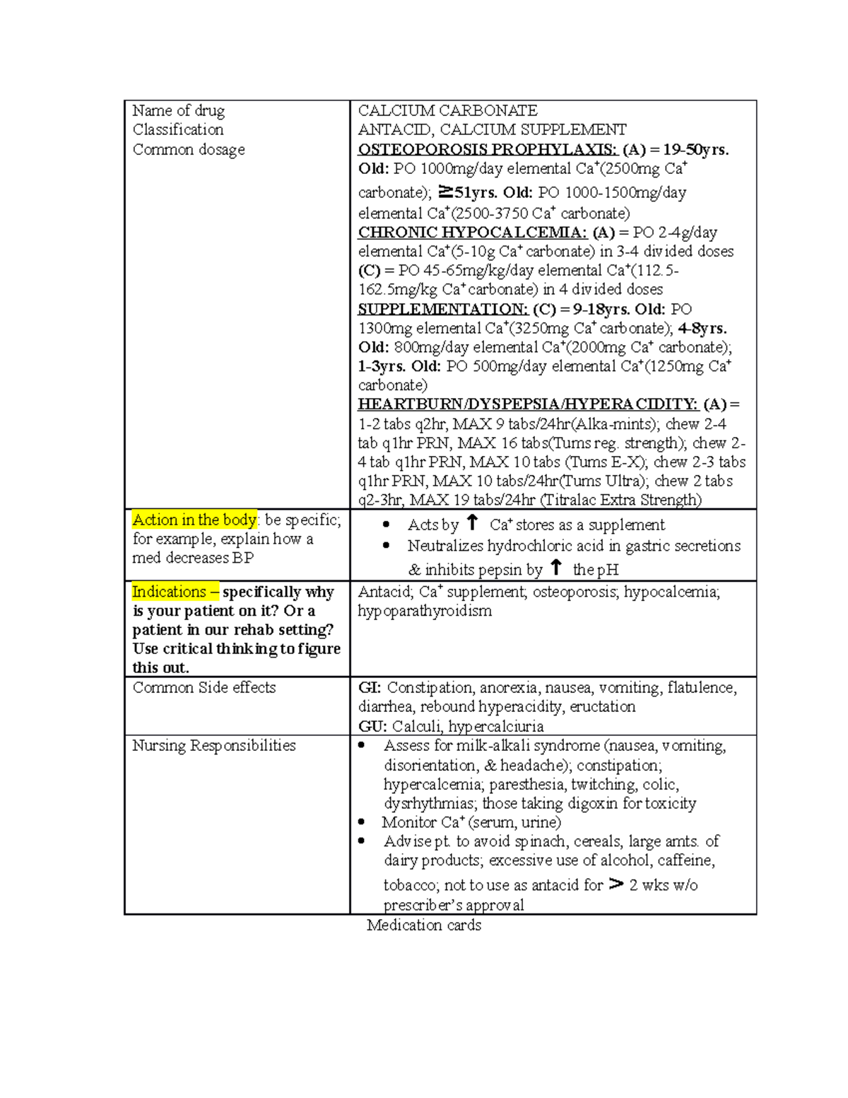 Calcium Carbonate - notes - Name of drug Classification Common dosage ...