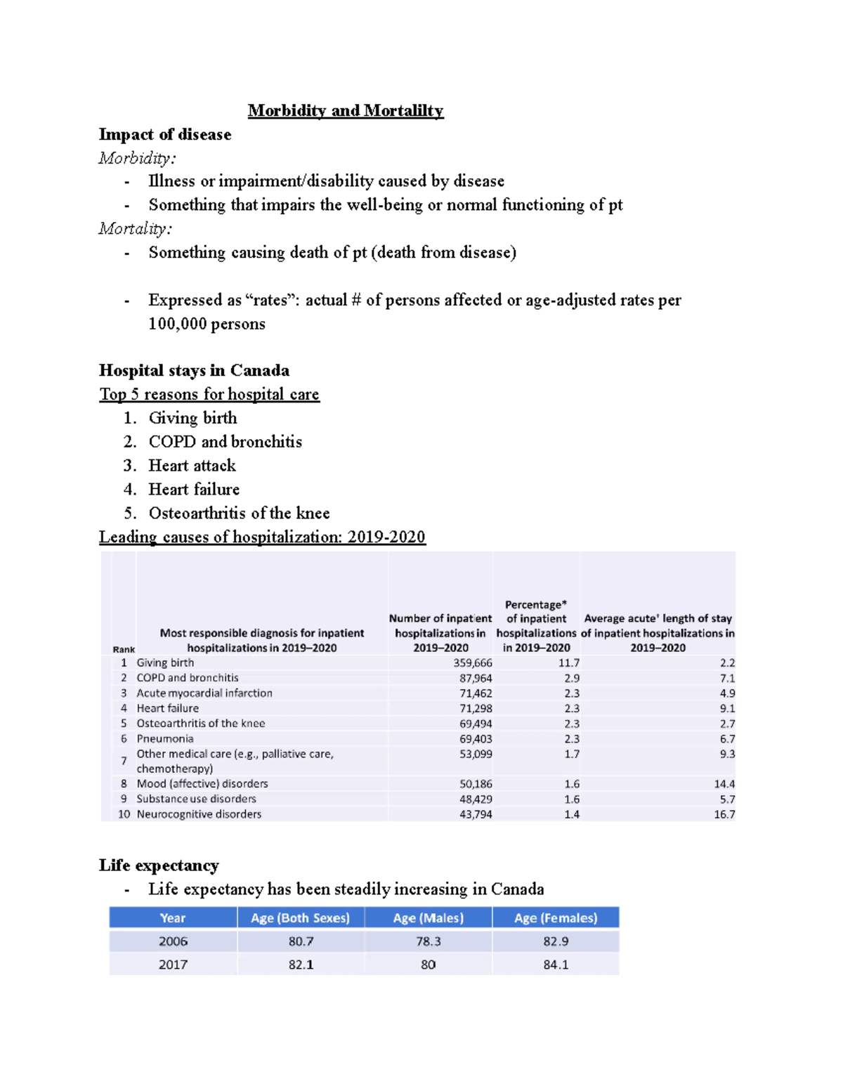 Morbidity and Mortalilty in pathology - Morbidity and Mortalilty Impact ...