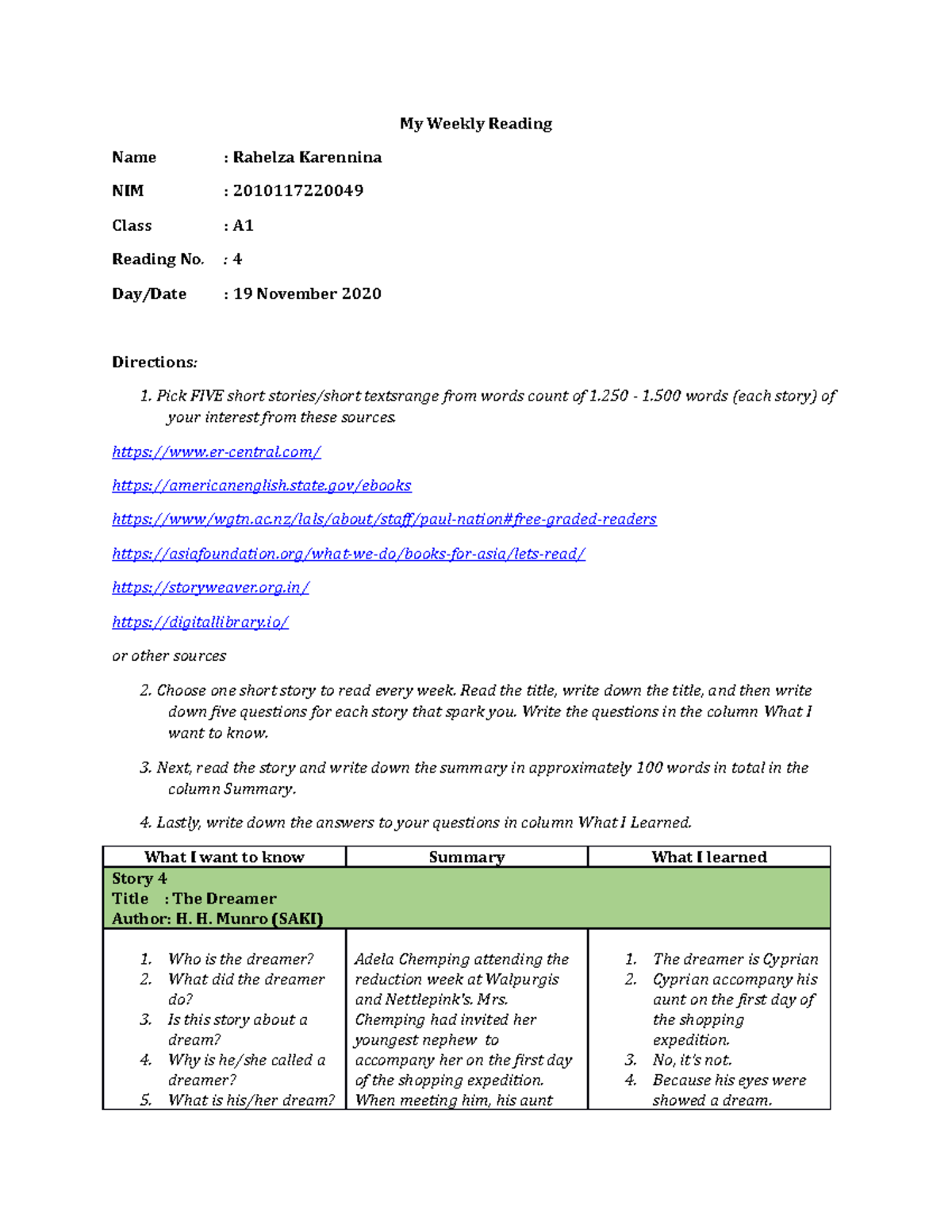 Short story summary: The Dreamer by H. H. Munro (SAKI) - My Weekly ...