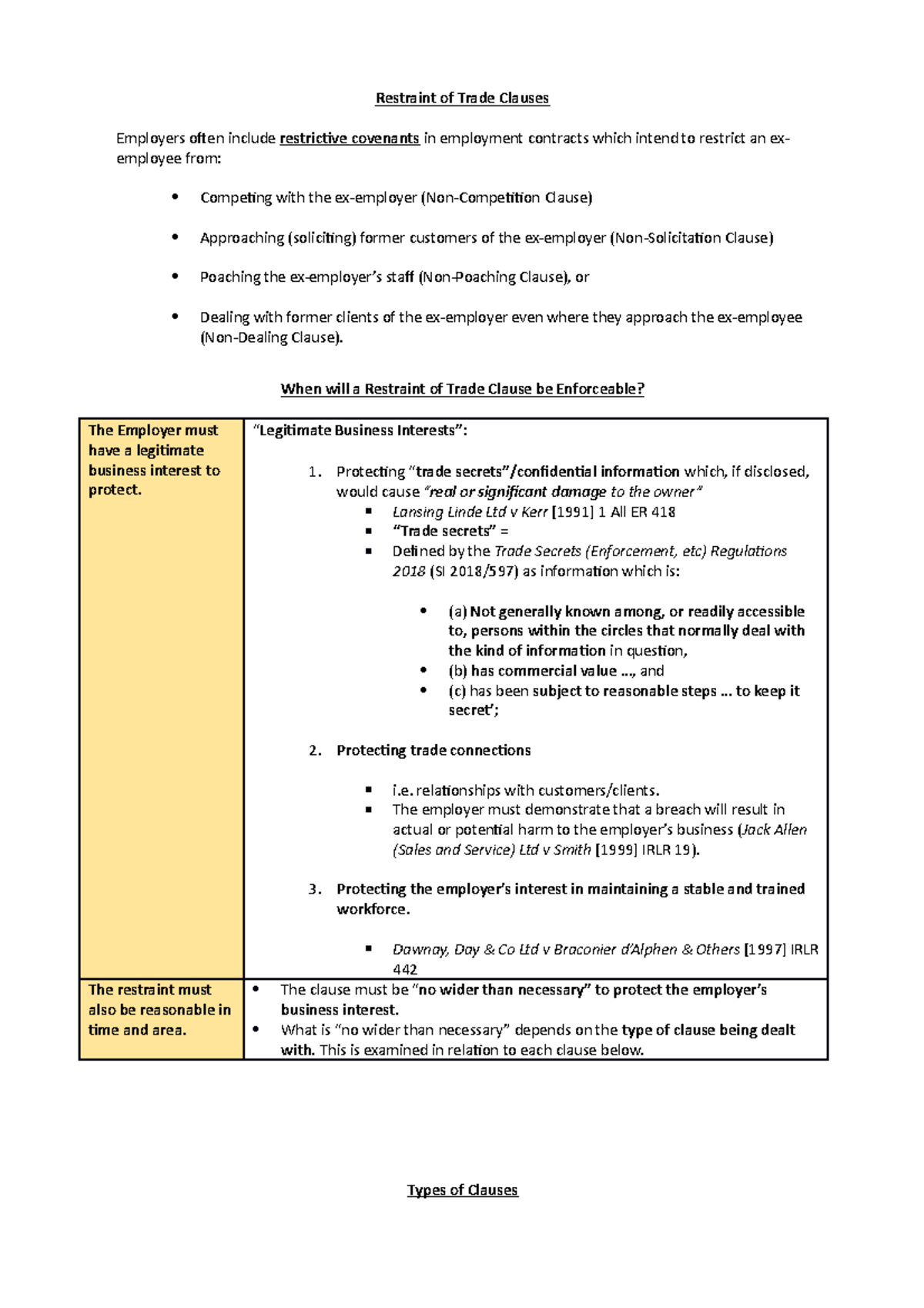 3. Restraint of Trade Clauses - M100 - Liverpool - Studocu