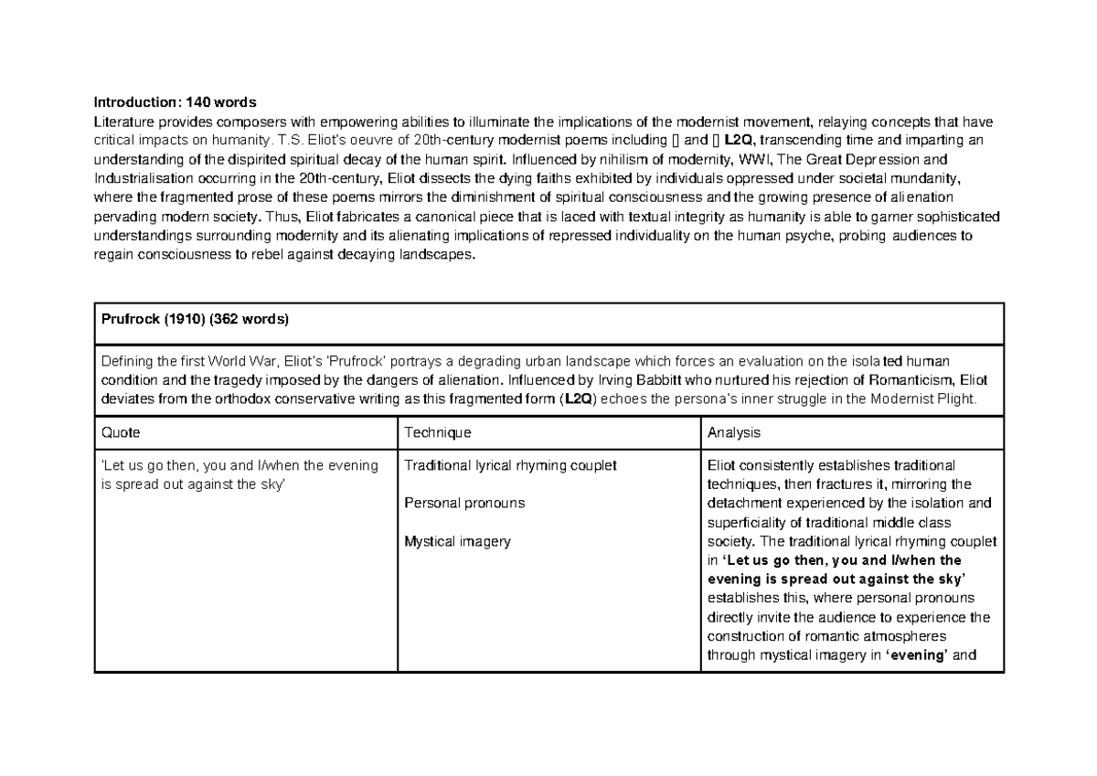 TS eliot analysis 5 poems - Introduction: 140 words Literature provides ...