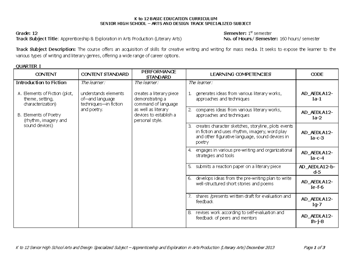 09 Arts and Design Apprenticeship and Exploration in Arts Production (Literary Arts) 1 - K to 12 ...