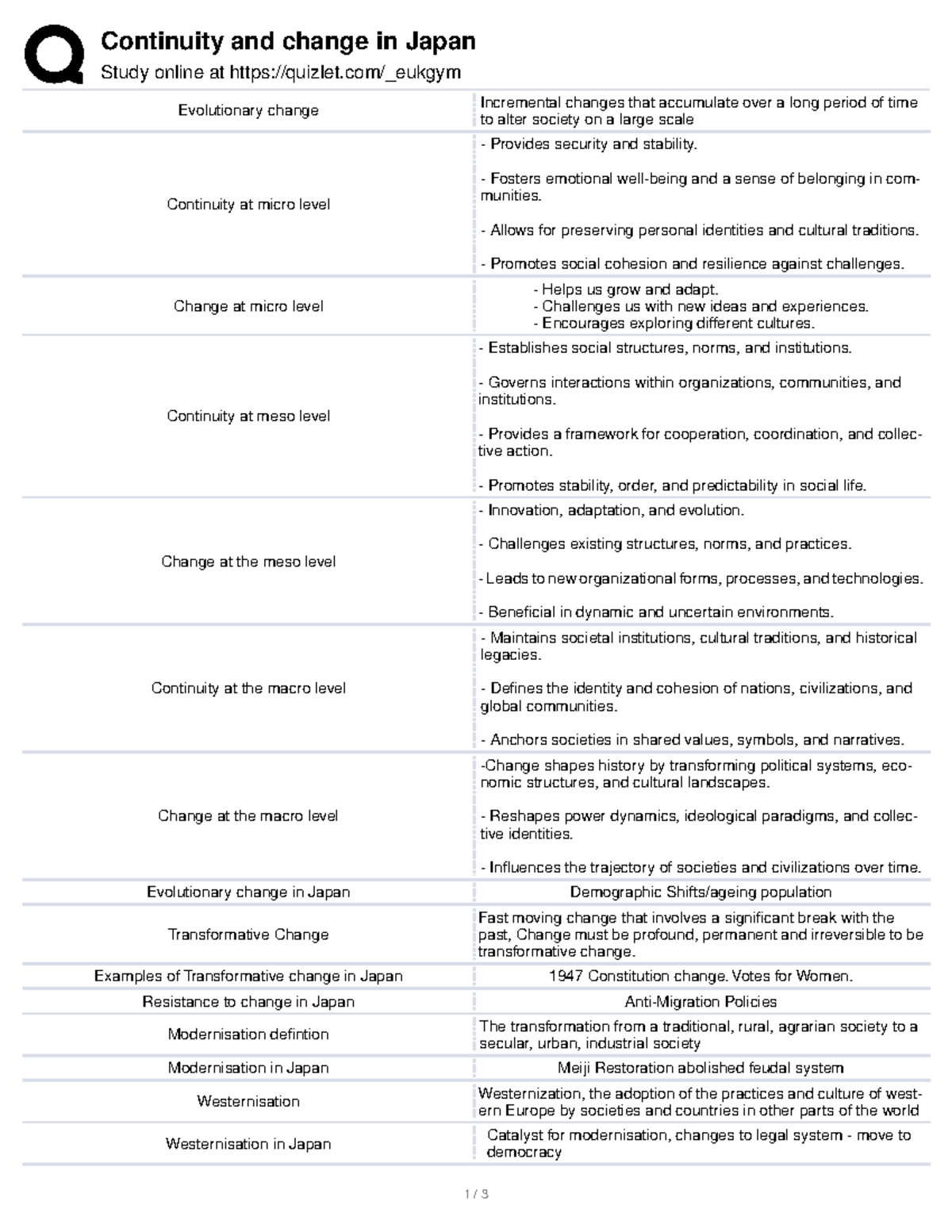 Continuity and Change (Japan) - Continuity and change in Japan Study ...
