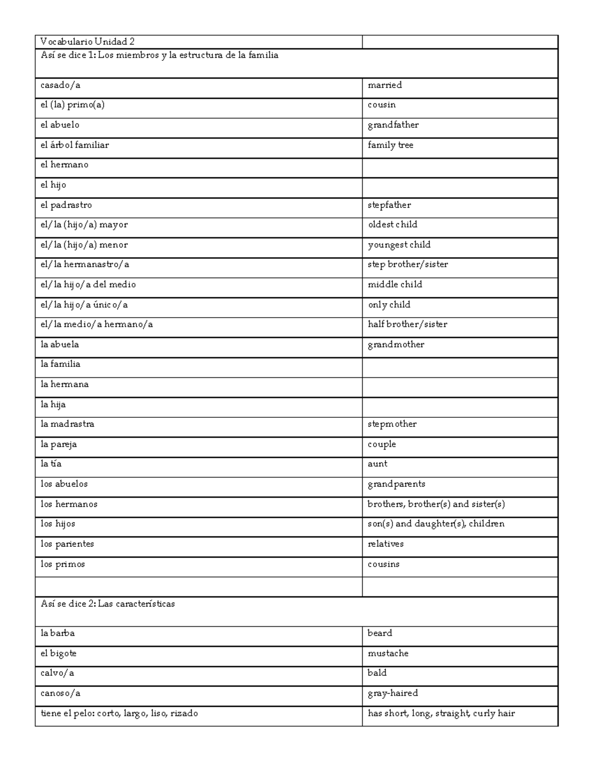 Entreculturas - II.1 - Something wong oon sir skibbi for coach ligma ...