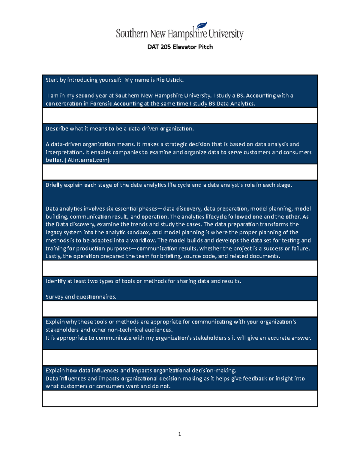 DAT 205 Elevator Pitch project three - DAT 205 Elevator Pitch Start by ...