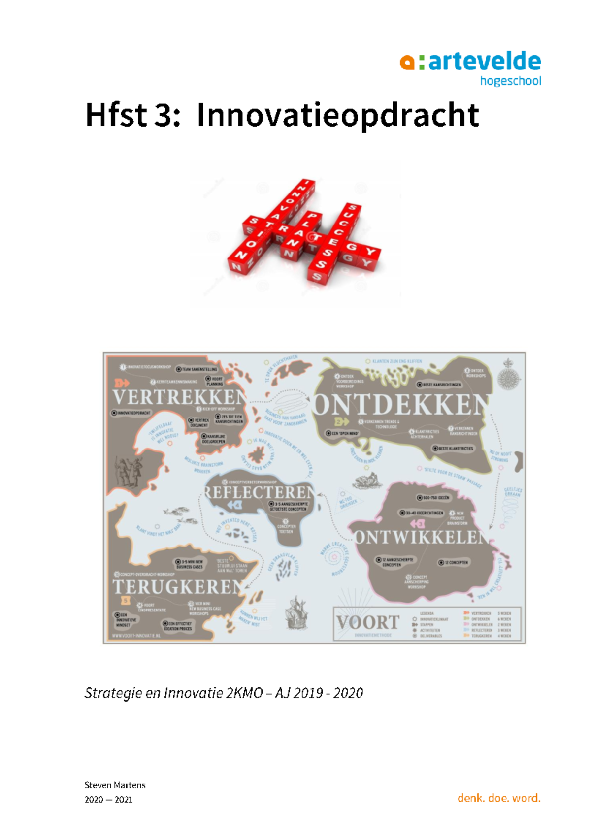 Innovatieopdracht - Uitleg werkstuk voor verslag strategie - Strategie ...