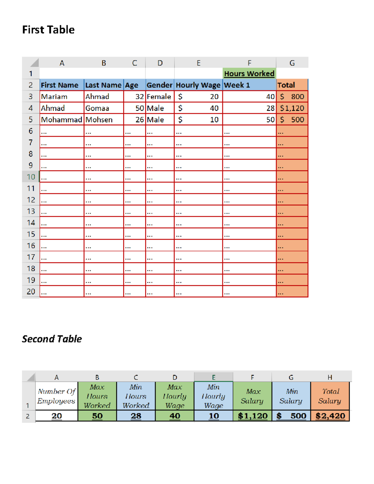 First Assignment - accounting - First Table Second Table - Studocu