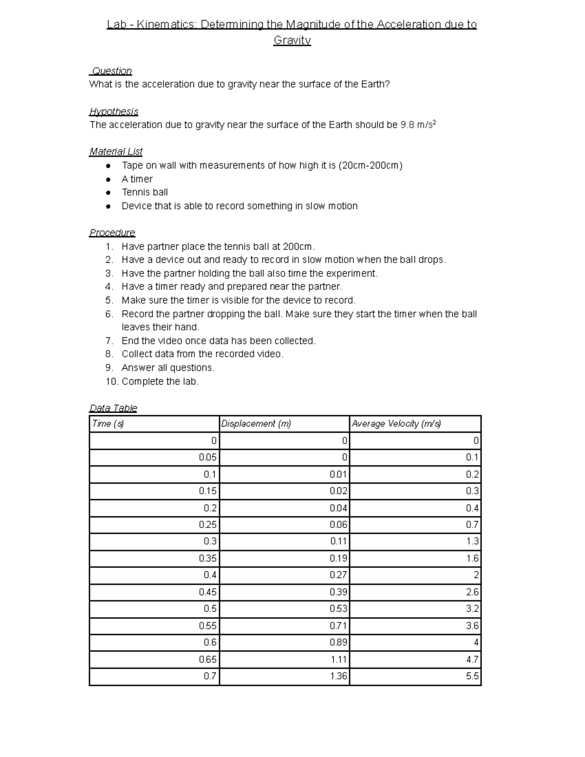 Physics - Kinetics - Lab - Kinematics: Determining the Magnitude of the ...
