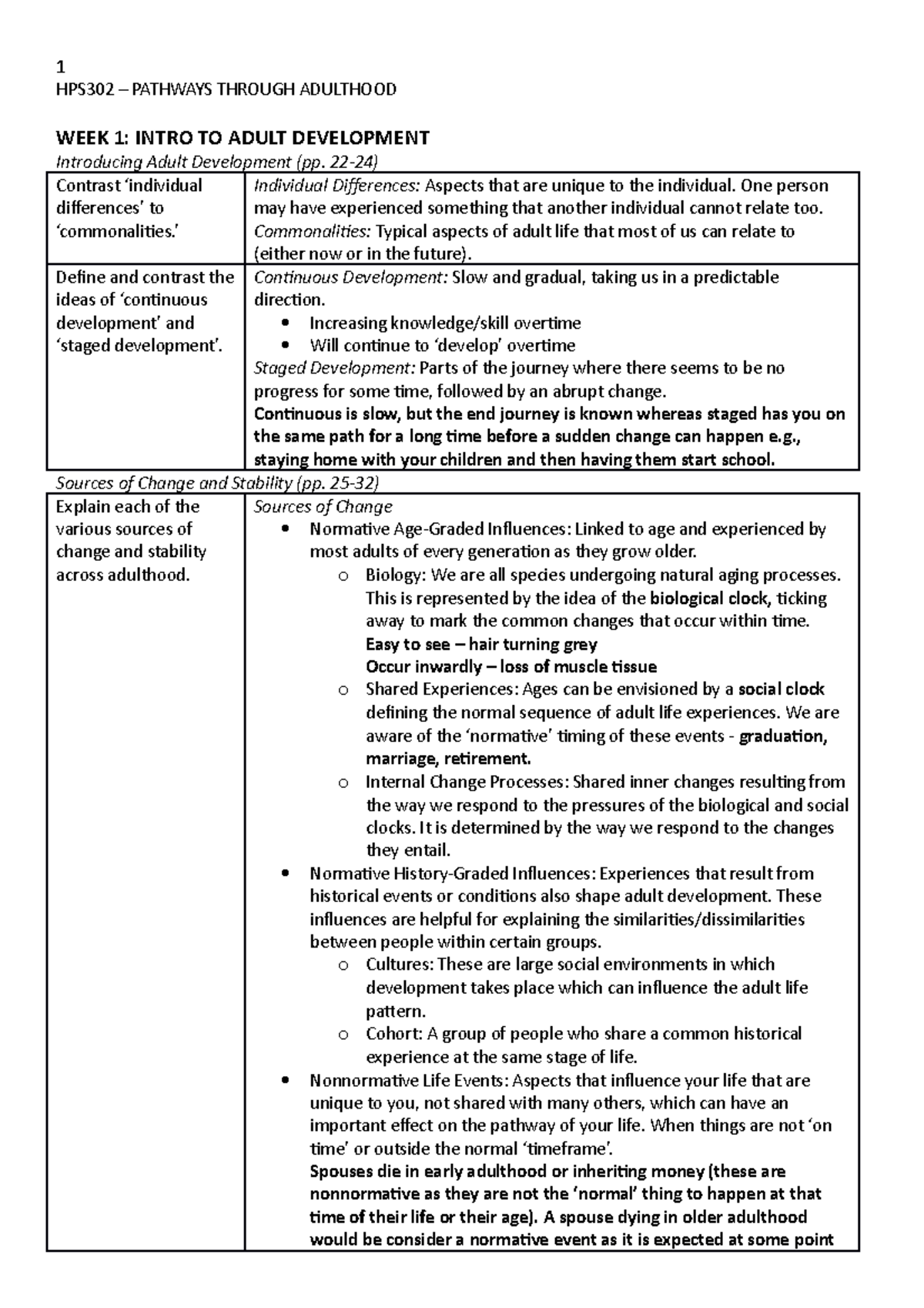 302 learning outcome 1 - HPS302 – PATHWAYS THROUGH ADULTHOOD WEEK 1 ...