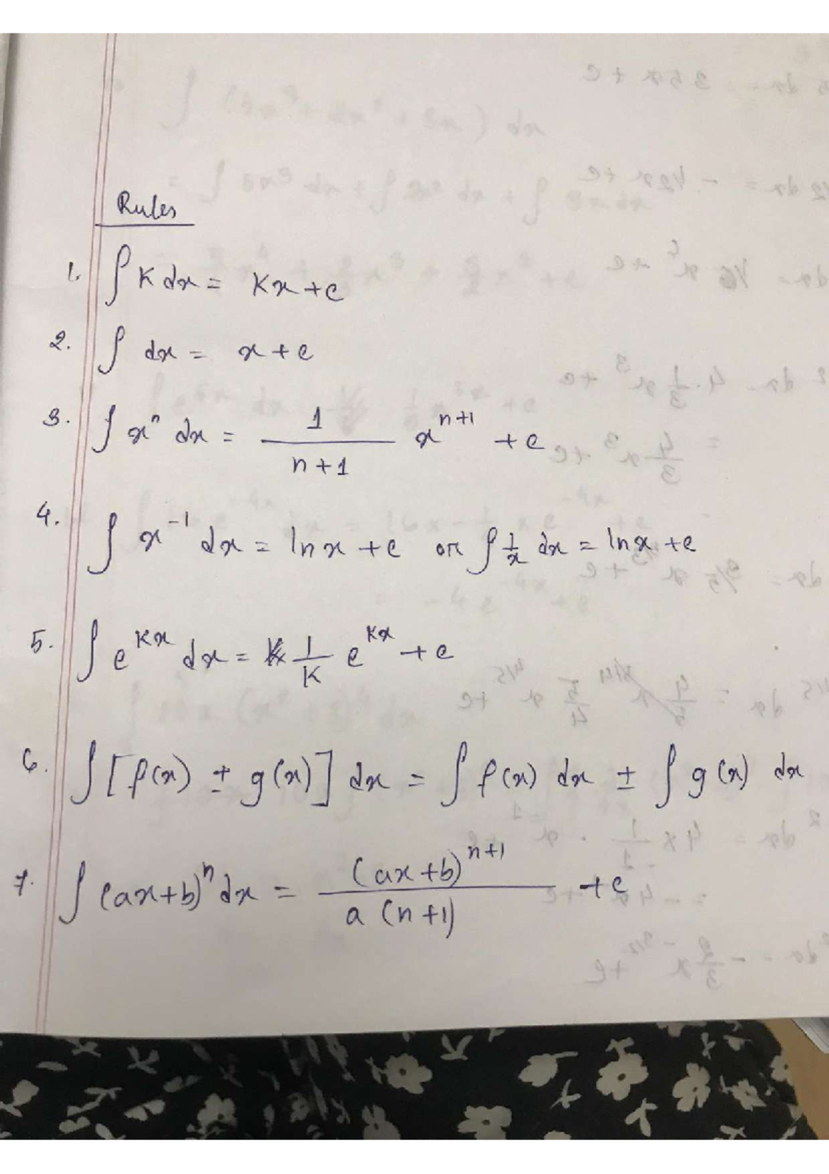 Integration rules - Mathmetical Economics - Studocu
