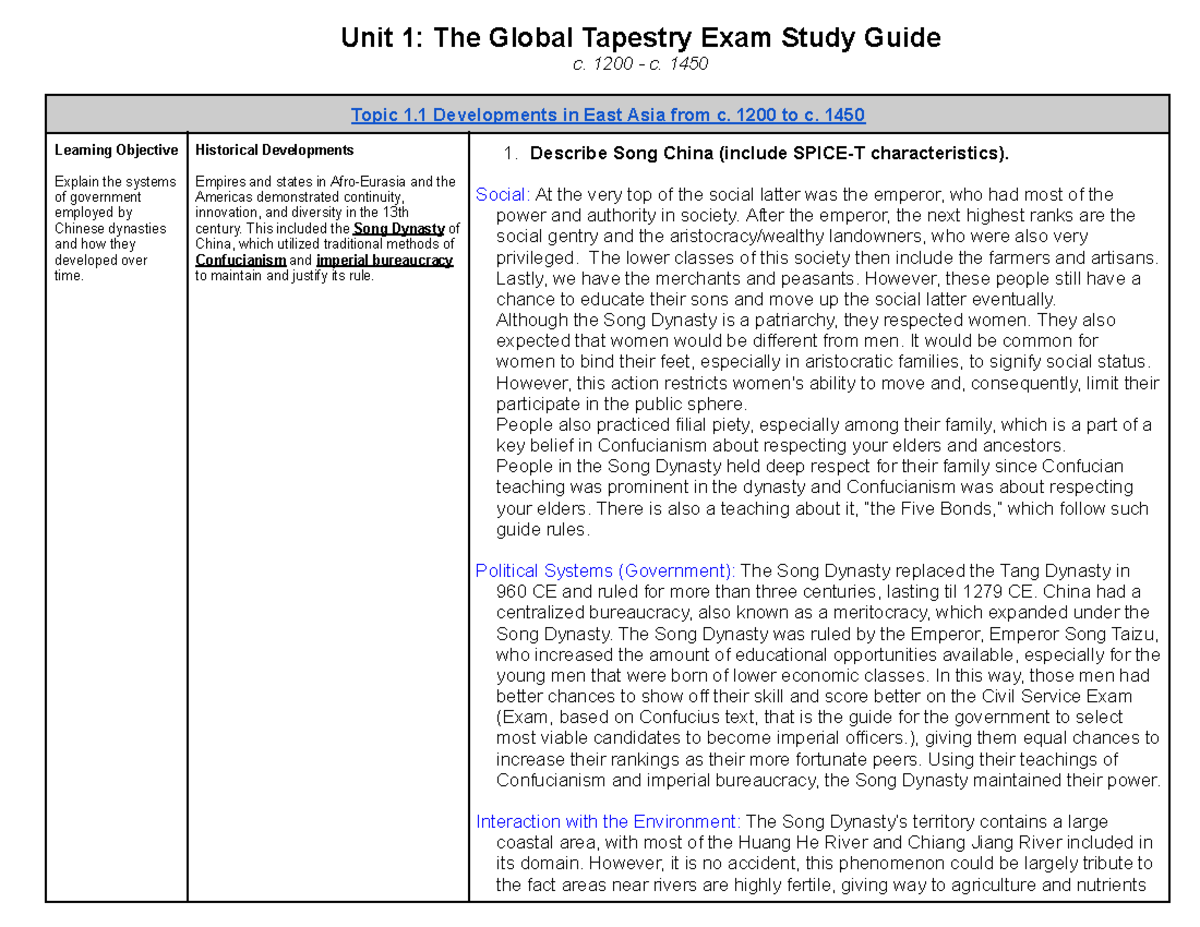 AP World History Unit 1 Study Guide-1-2 - Unit 1: The Global Tapestry ...