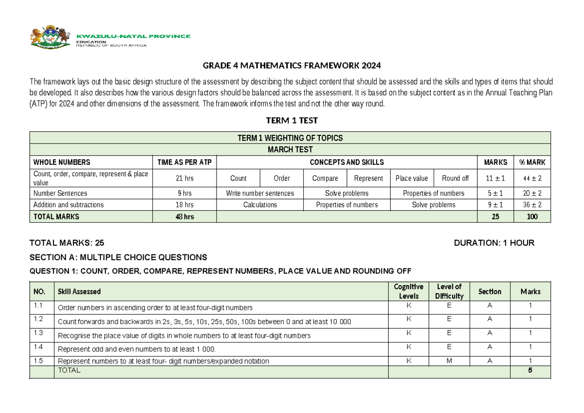 Grade 4 Term 1 Test Framework 2024-1 - GRADE 4 MATHEMATICS FRAMEWORK ...